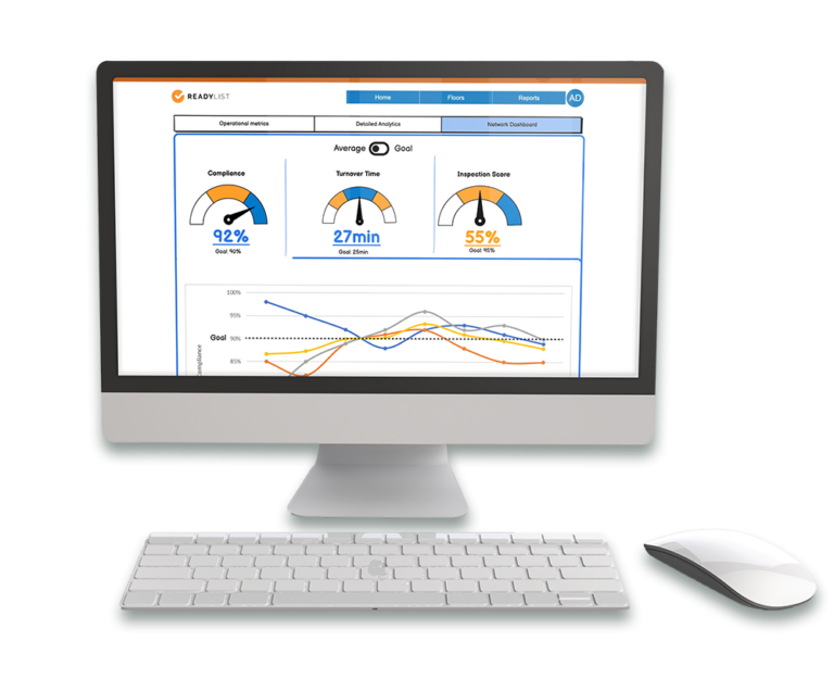 EVS Week | ReadyList | EVS and Surgical Cleaning
